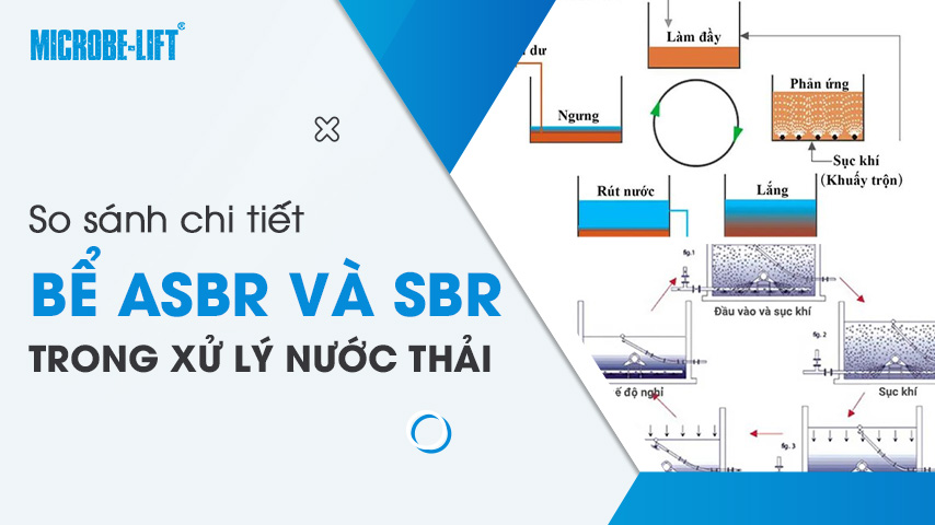 So sánh chi tiết bể ASBR và SBR trong xử lý nước thải - Microbe Lift